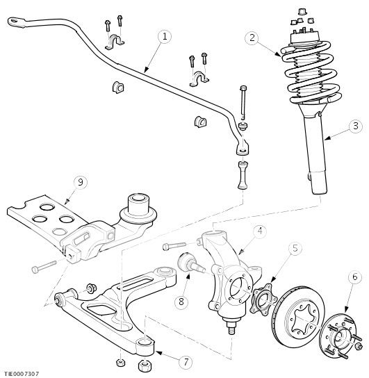 Ford Transit Forum • View topic - front suspension
